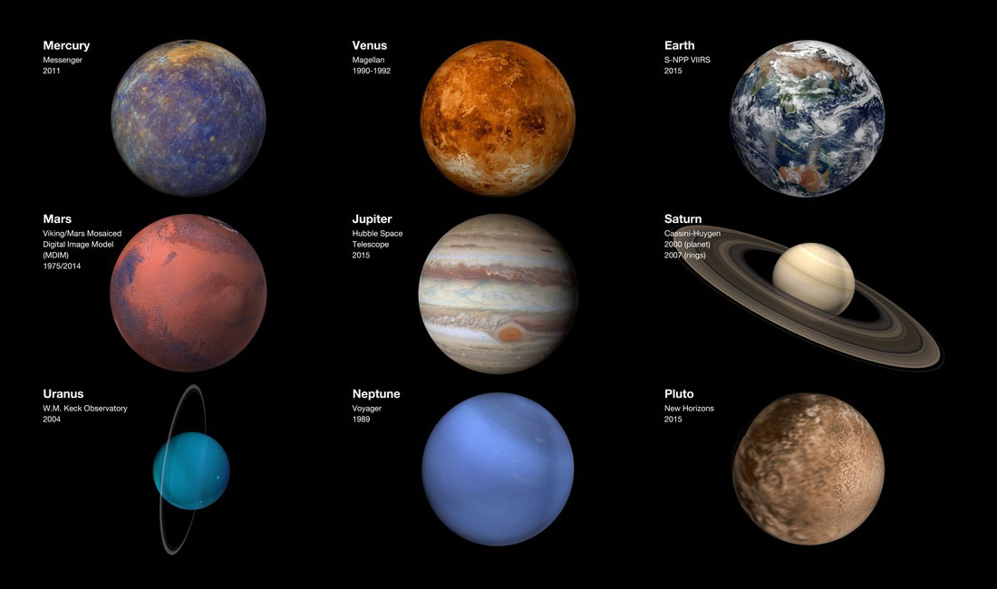 The Outer Solar System Origin of the Terrestrial Planets - Scientia Press